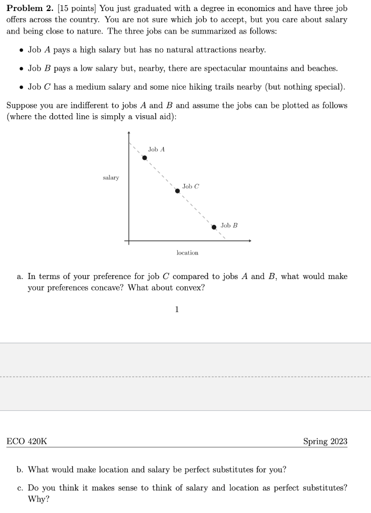 Solved Problem 2. [15 points] You just graduated with a | Chegg.com