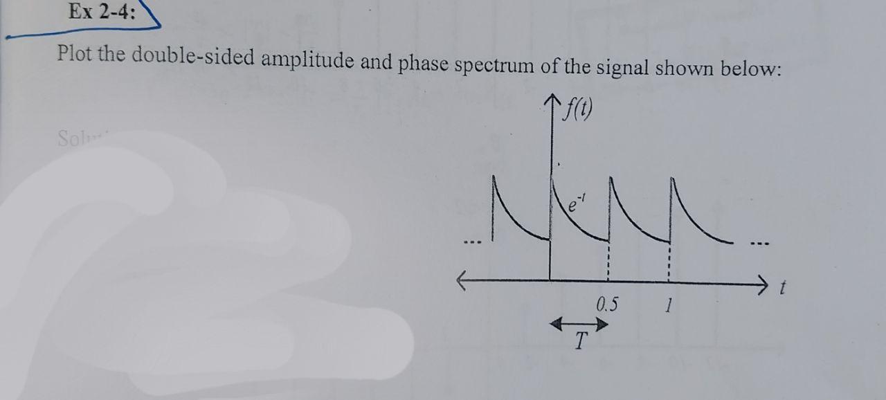Solved Ex 2-4: Plot the double-sided amplitude and phase | Chegg.com
