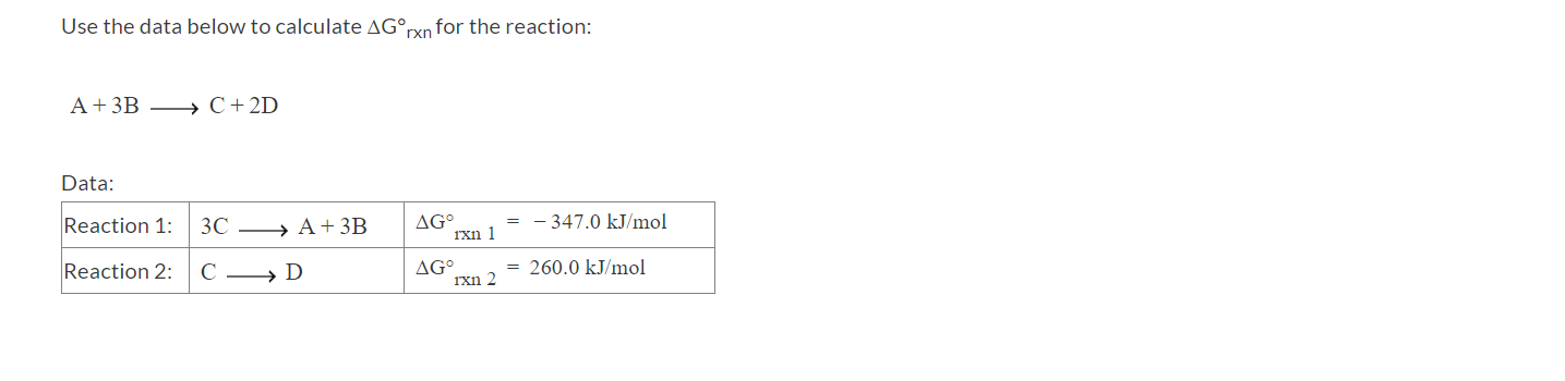 Use the data below to calculate ΔG∘rxn for the | Chegg.com