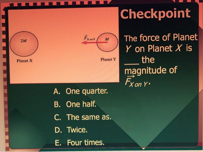 Solved Checkpoint The force of Planet Y on Planet X is the | Chegg.com