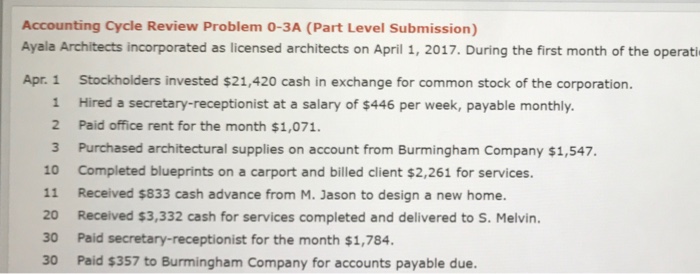 Solved Accounting Cycle Review Problem 0-3A (Part Level | Chegg.com