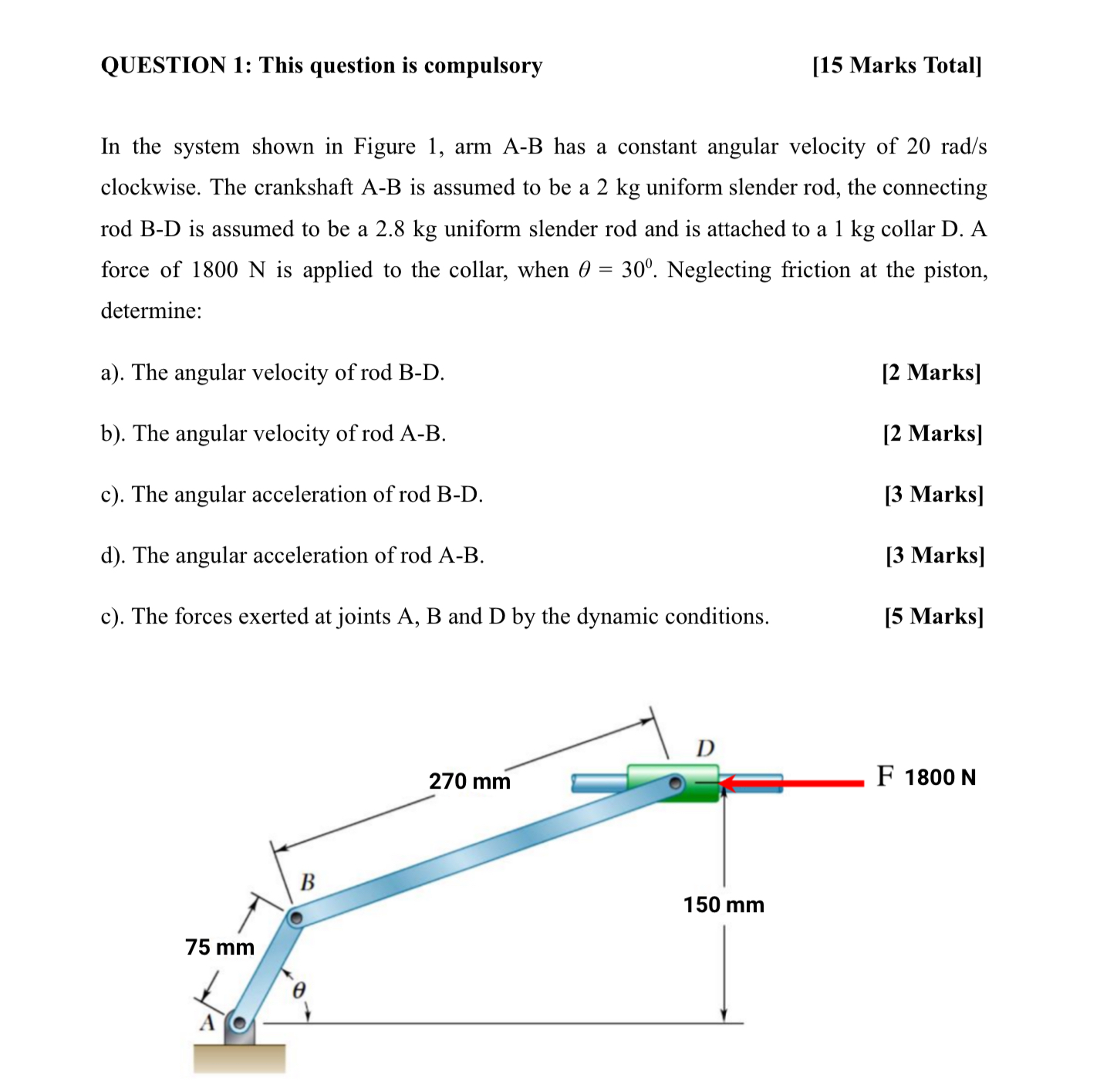 QUESTION 1: This question is compulsory [15 ﻿Marks | Chegg.com