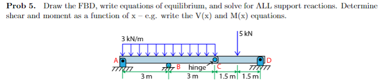 Solved Prob 5. Draw the FBD, write equations of equilibrium, | Chegg.com
