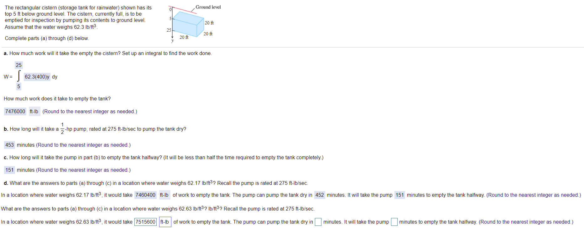 Solved Ground level 0 The rectangular cistern (storage tank | Chegg.com