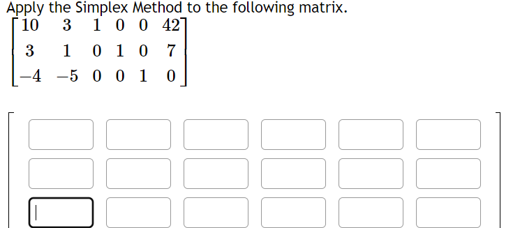 Solved Apply the Simplex Method to the following | Chegg.com