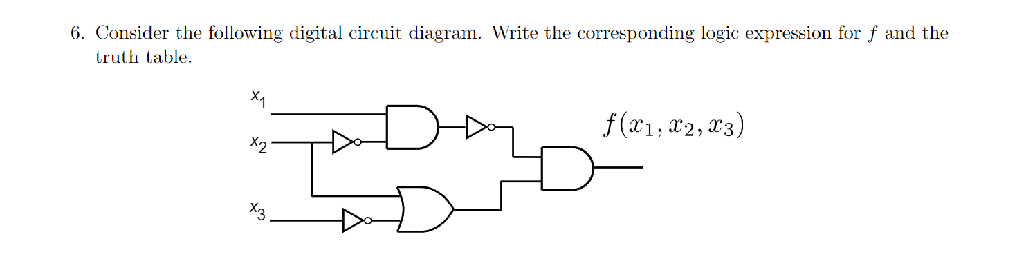 Solved 5. Apply Boolean algebra theorems to minimize the | Chegg.com