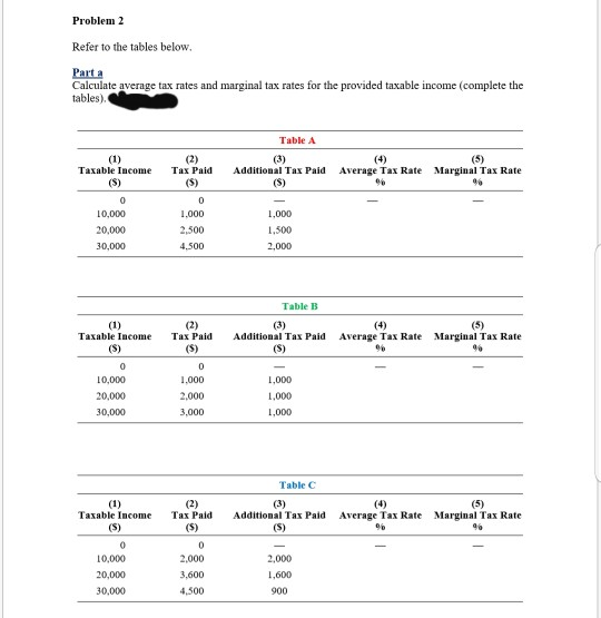 Solved Problem 2 Refer to the tables below Part a Calculate | Chegg.com