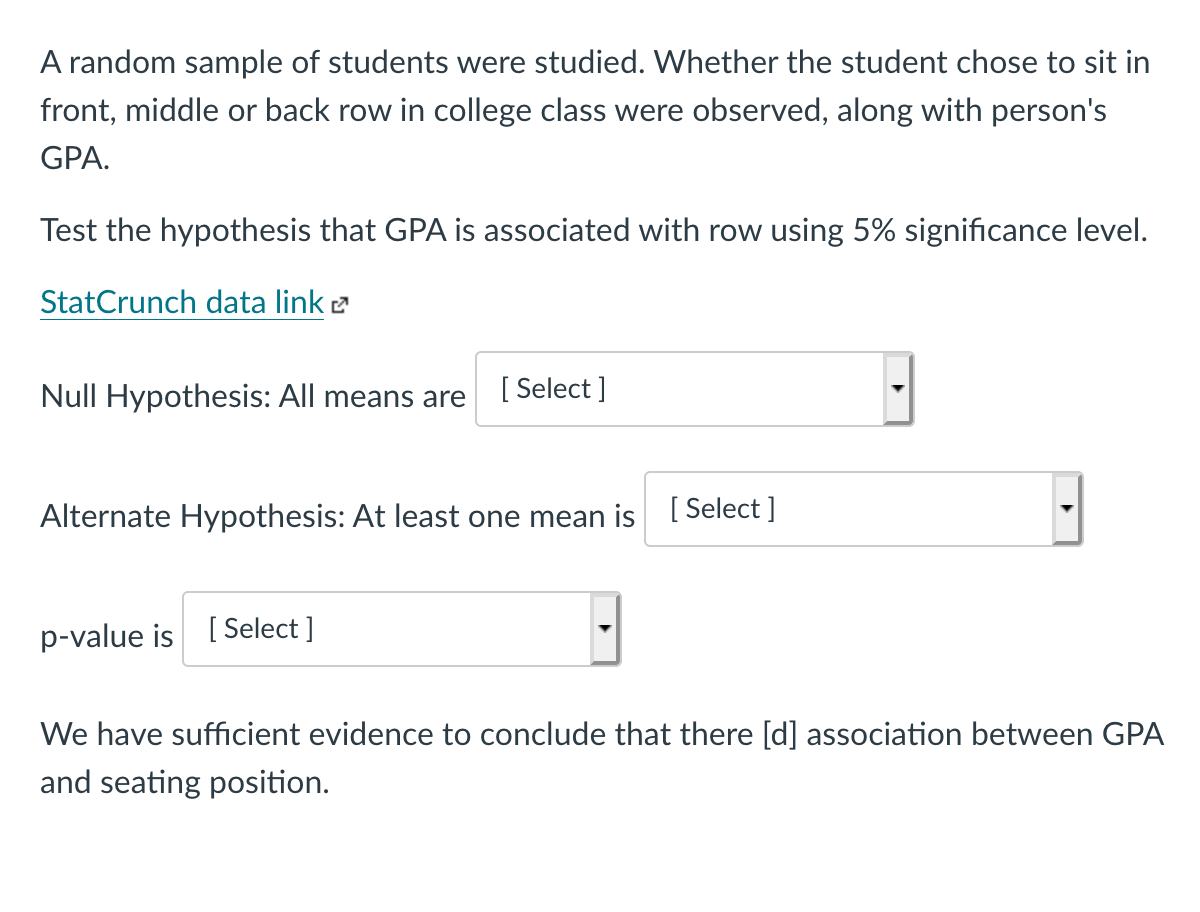 Solved GPA StatCrunch Applets - Edit - Data - Stat - Graph | Chegg.com