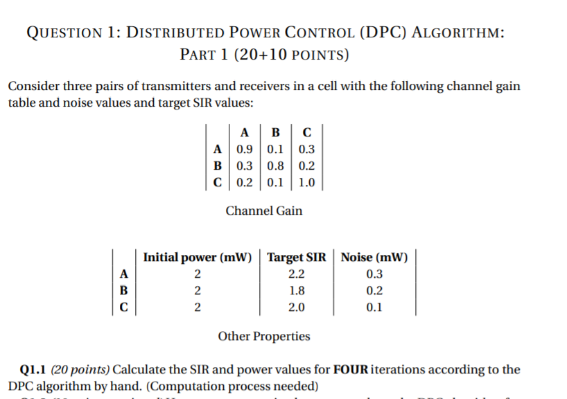 Solved QUESTION 1: DISTRIBUTED POWER CONTROL (DPC) | Chegg.com