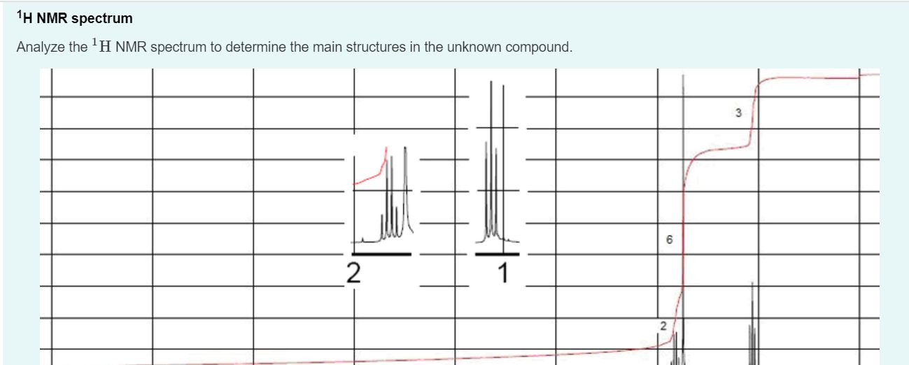 Solved 1H NMR spectrum Analyze the H NMR spectrum to | Chegg.com Solved 1H NMR spectrum Analyze the H NMR spectrum to | Chegg.com