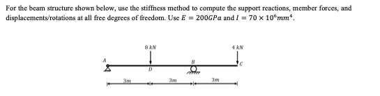 Solved For the beam structure shown below, use the stiffness | Chegg.com