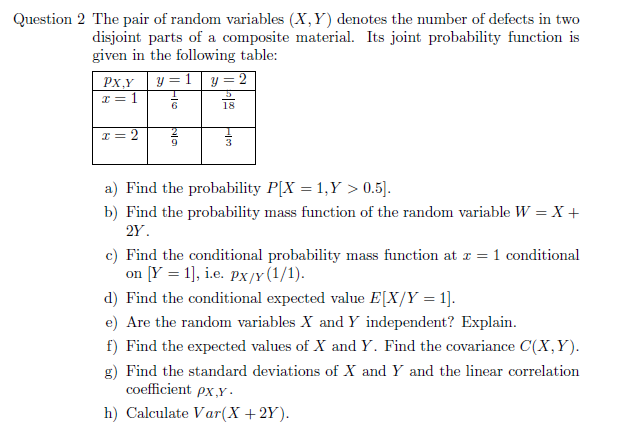 Solved Question 2 ﻿the Pair Of Random Variables Xy 2051