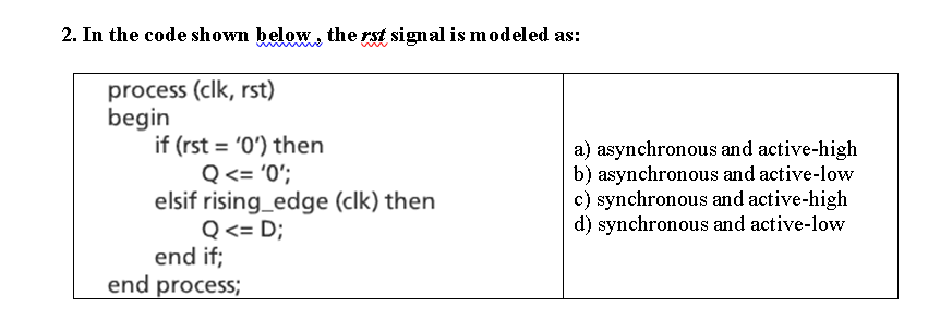 Solved 2. In the code shown below, the rst signal is modeled | Chegg.com