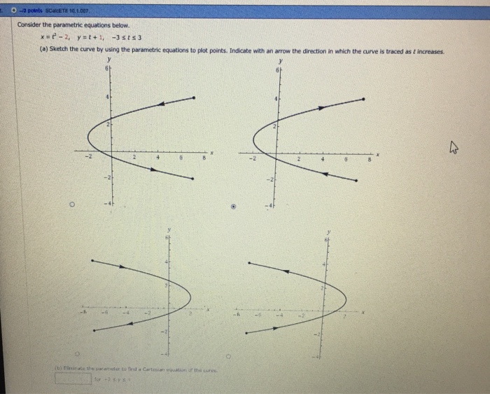 Solved Select The Curve Generated By The Parametric