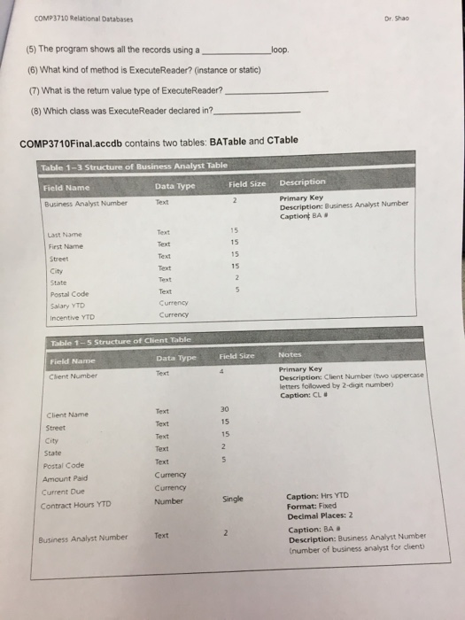 Solved COMP3710 Relational Databases l. Questions related to | Chegg.com