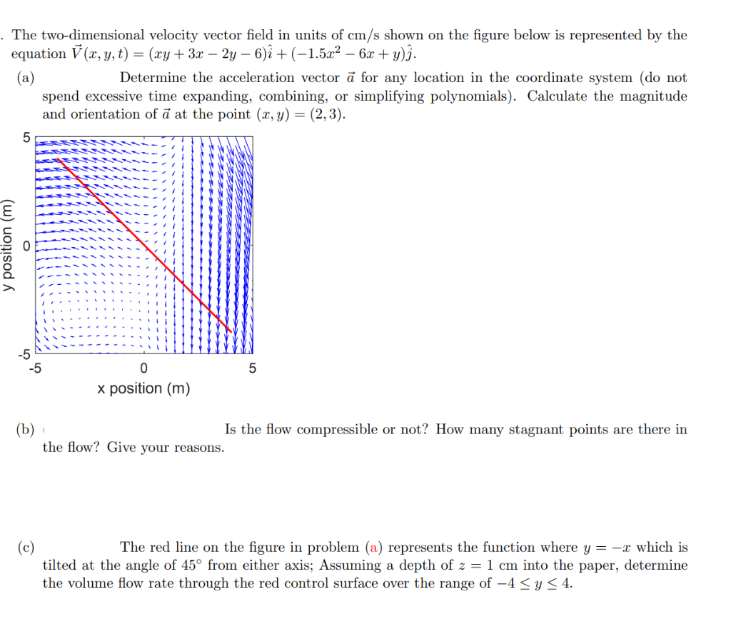 Solved The two-dimensional velocity vector field in units of | Chegg.com