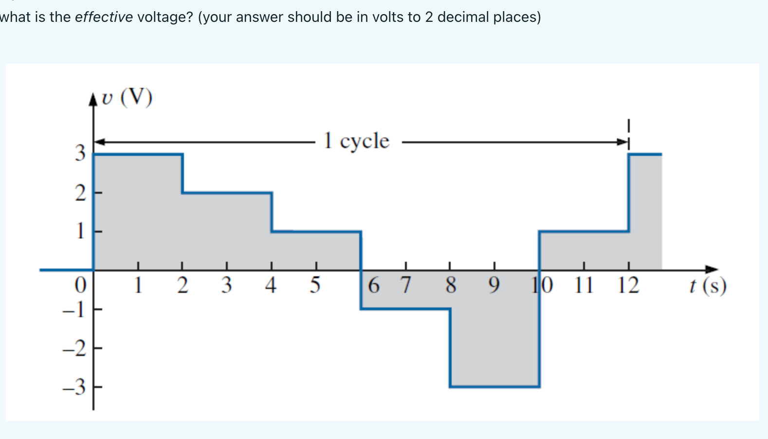 Solved what is the effective voltage? (your answer should be | Chegg.com