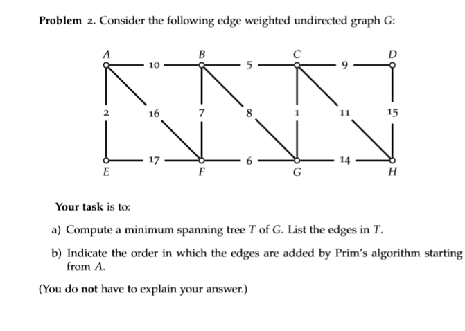 Solved Problem 2. Consider the following edge weighted | Chegg.com