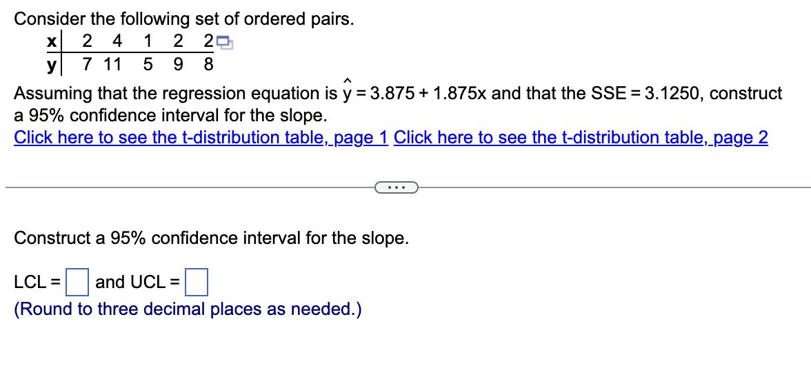 Solved Consider the following set of ordered pairs. Assuming | Chegg.com