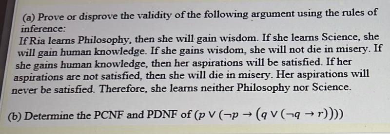 Solved (a) Prove or disprove the validity of the following | Chegg.com