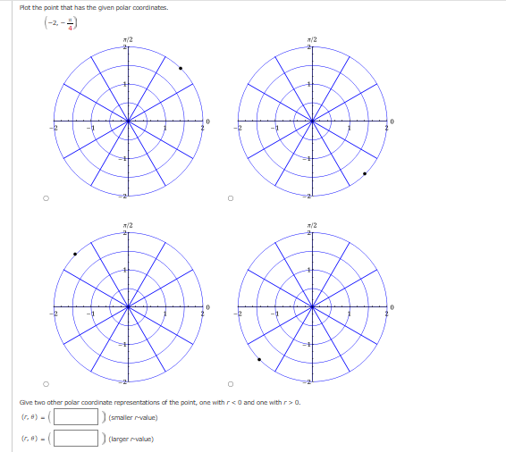 Solved Plat the point that has the given polar coordinates. | Chegg.com