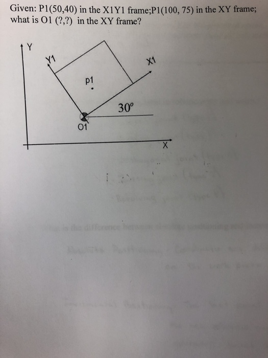 Solved Given: P1(50,40) in the XIY1 frame;P1(100, 75) in the | Chegg.com