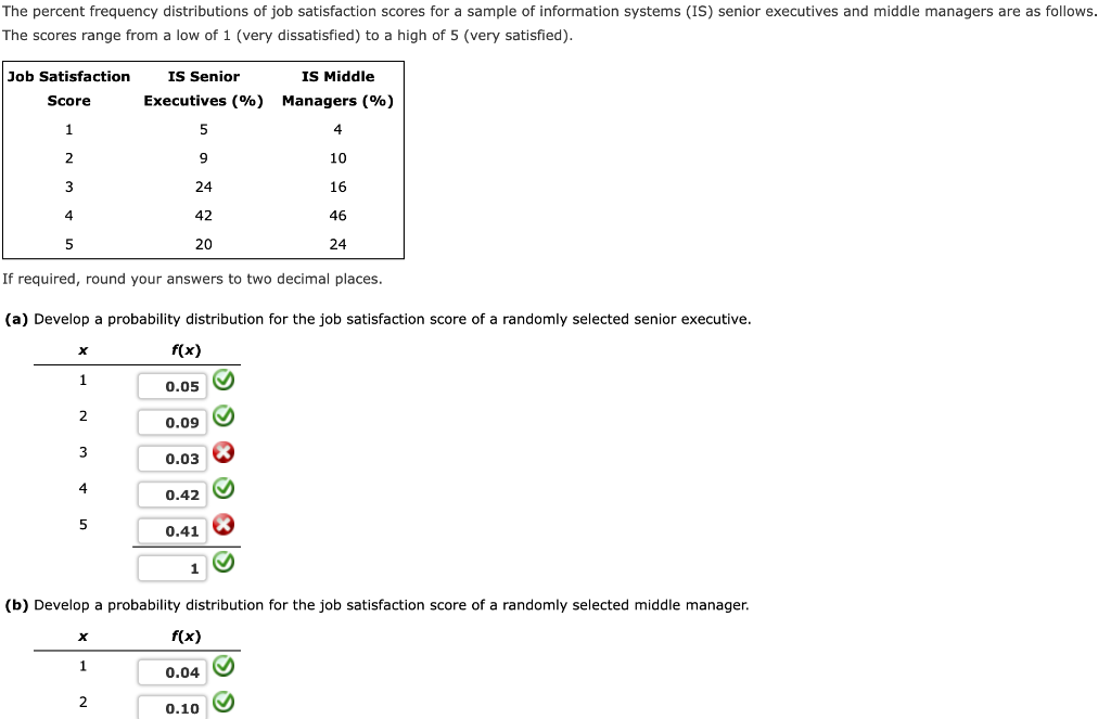 Solved The percent frequency distributions of job | Chegg.com