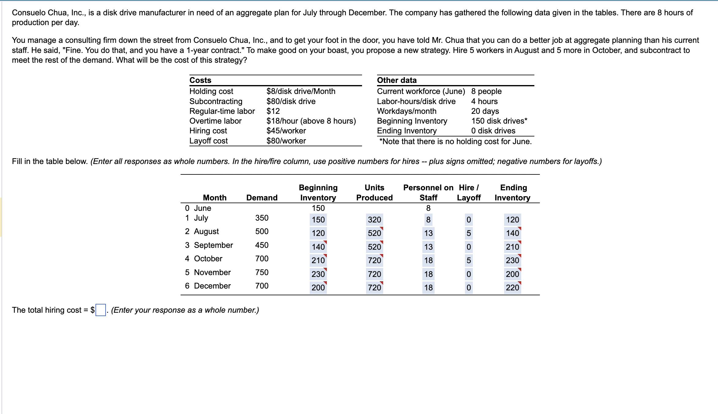 Solved The total hiring cost = ? You manage a consulting | Chegg.com