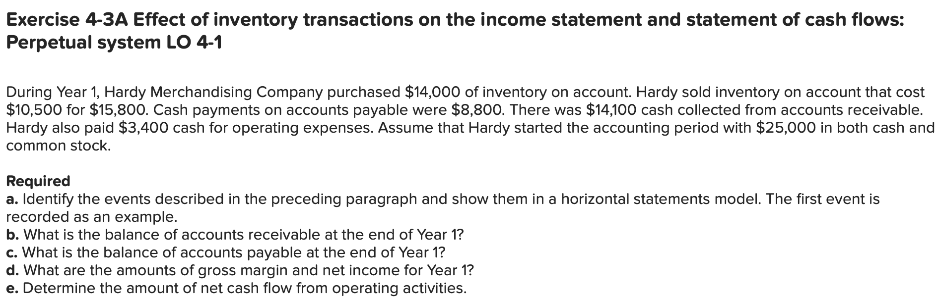 Solved Exercise 4-3A Effect of inventory transactions on the | Chegg.com