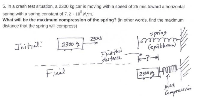 Solved 5. In a crash test situation, a 2300 kg car is moving | Chegg.com