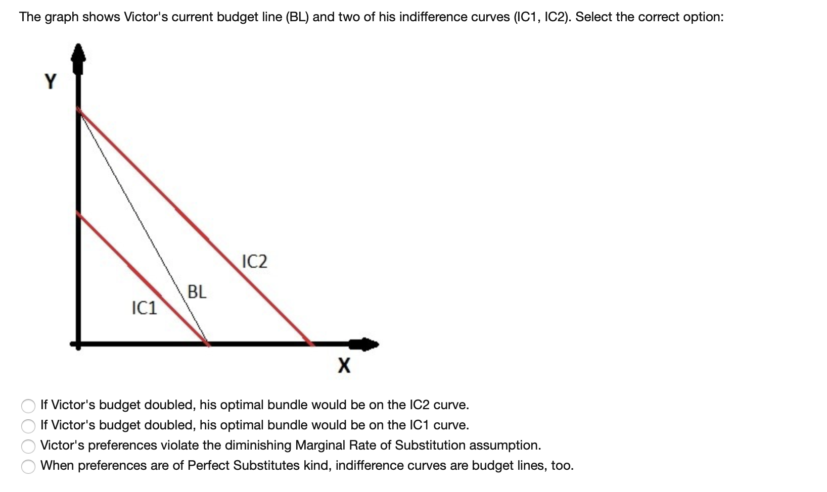 Solved The graph shows Victor's current budget line (BL) and | Chegg.com