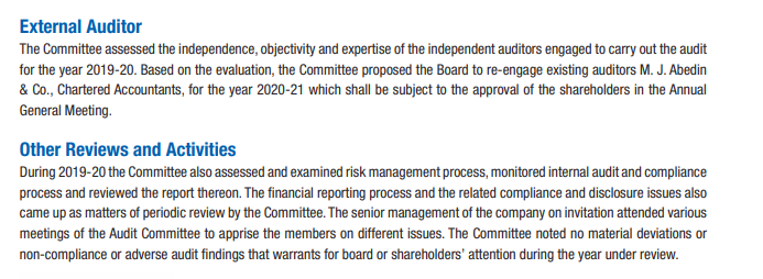 Report of the Audit Committee This report of the | Chegg.com