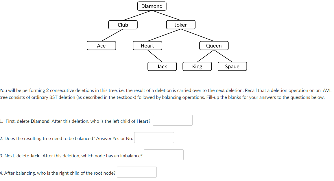 Solved You are given the following AVL Tree. You will be | Chegg.com