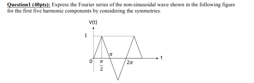 Solved Question1 (40pts): Express the Fourier series of the | Chegg.com