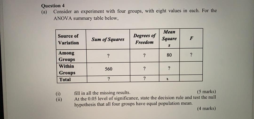 Solved Question 4 (a) Consider an experiment with four | Chegg.com