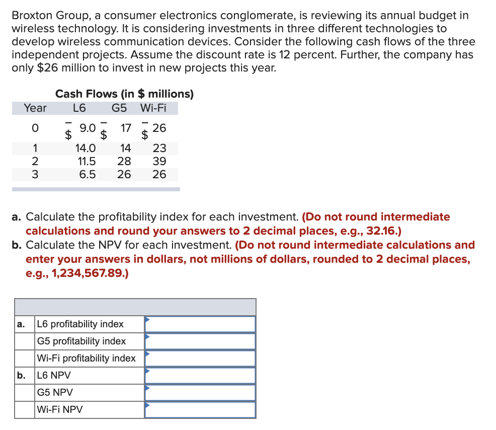 Solved Broxton Group, a consumer electronics conglomerate, | Chegg.com