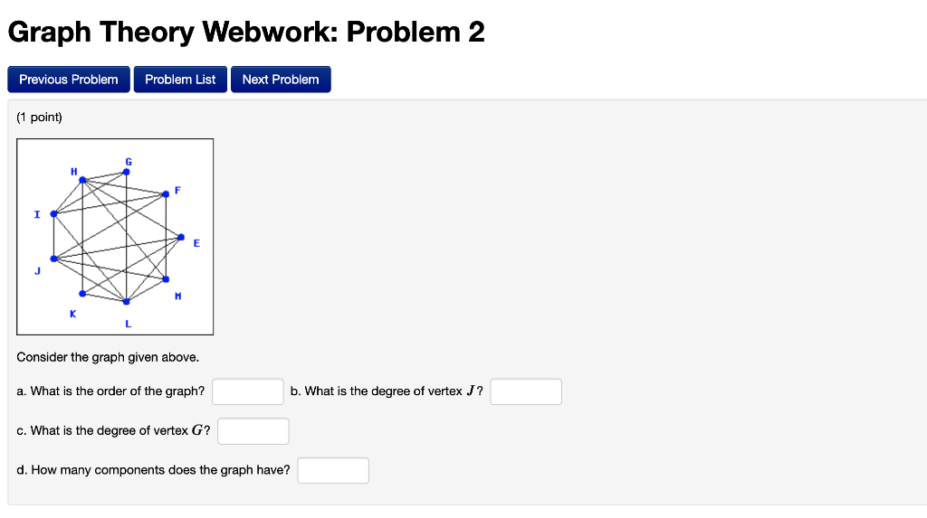 Solved Graph Theory Webwork: Problem 2 Previous Problem | Chegg.com
