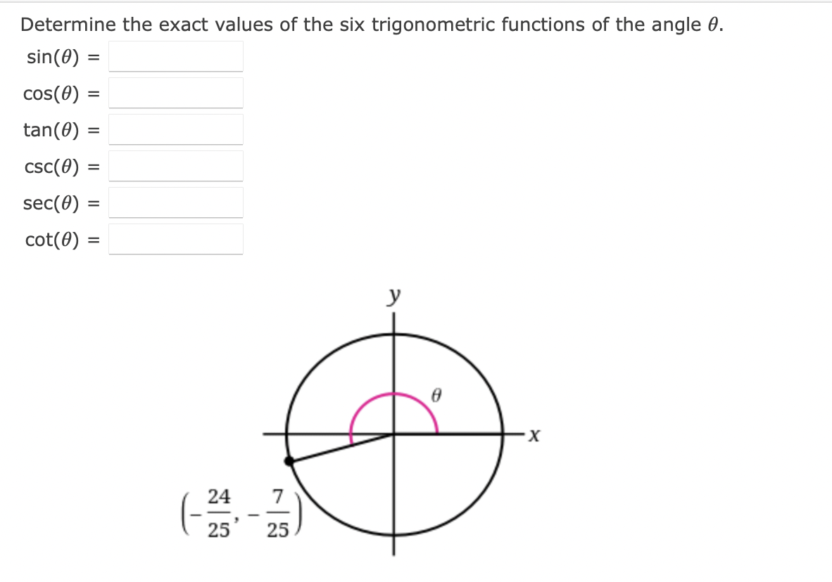Solved Determine the exact values of the six trigonometric | Chegg.com