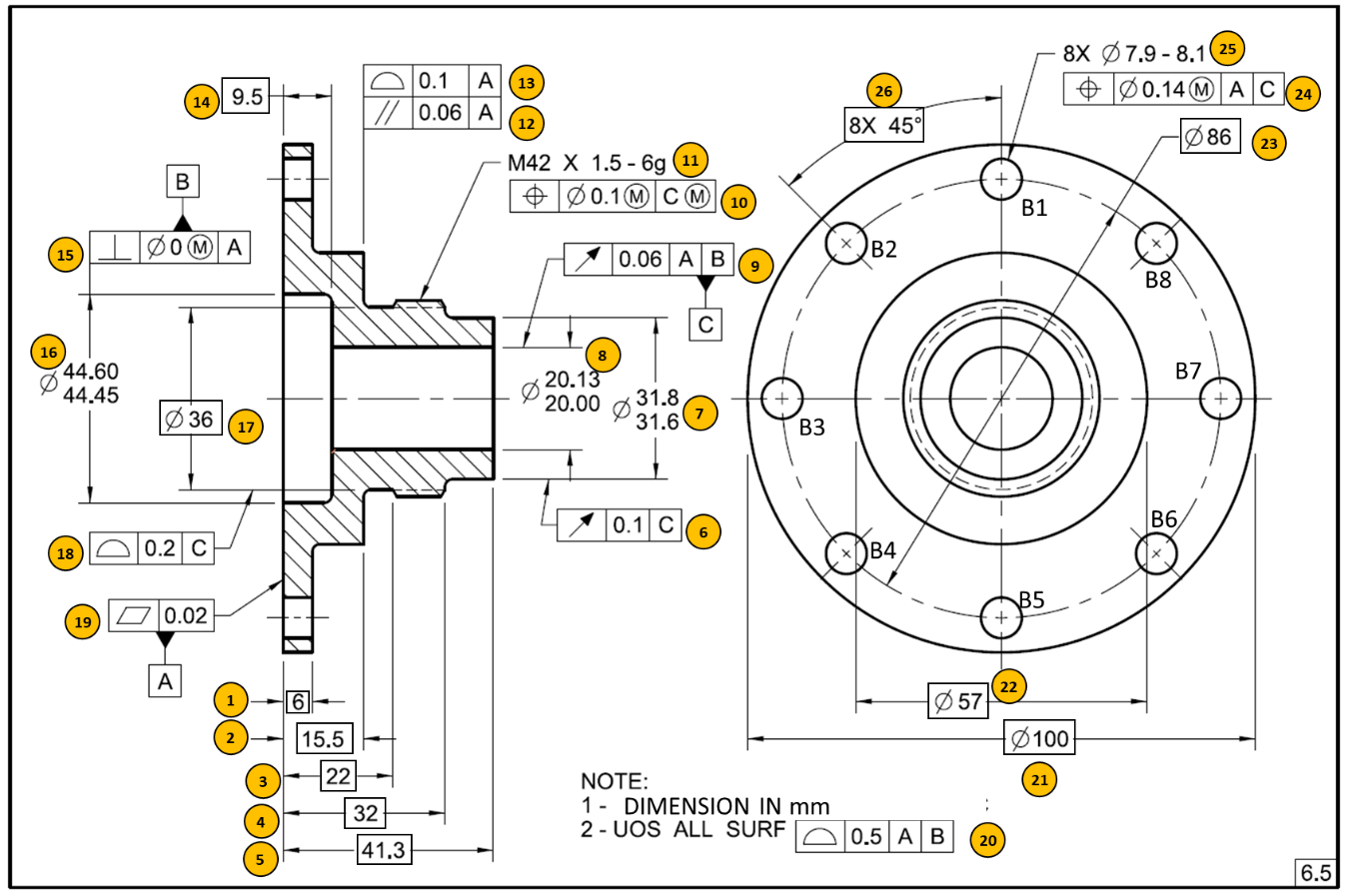 Solved 2) .- Describe the meaning of the indicated GD&T | Chegg.com
