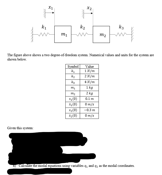 Solved The figure above shows a two degree-of-freedom | Chegg.com