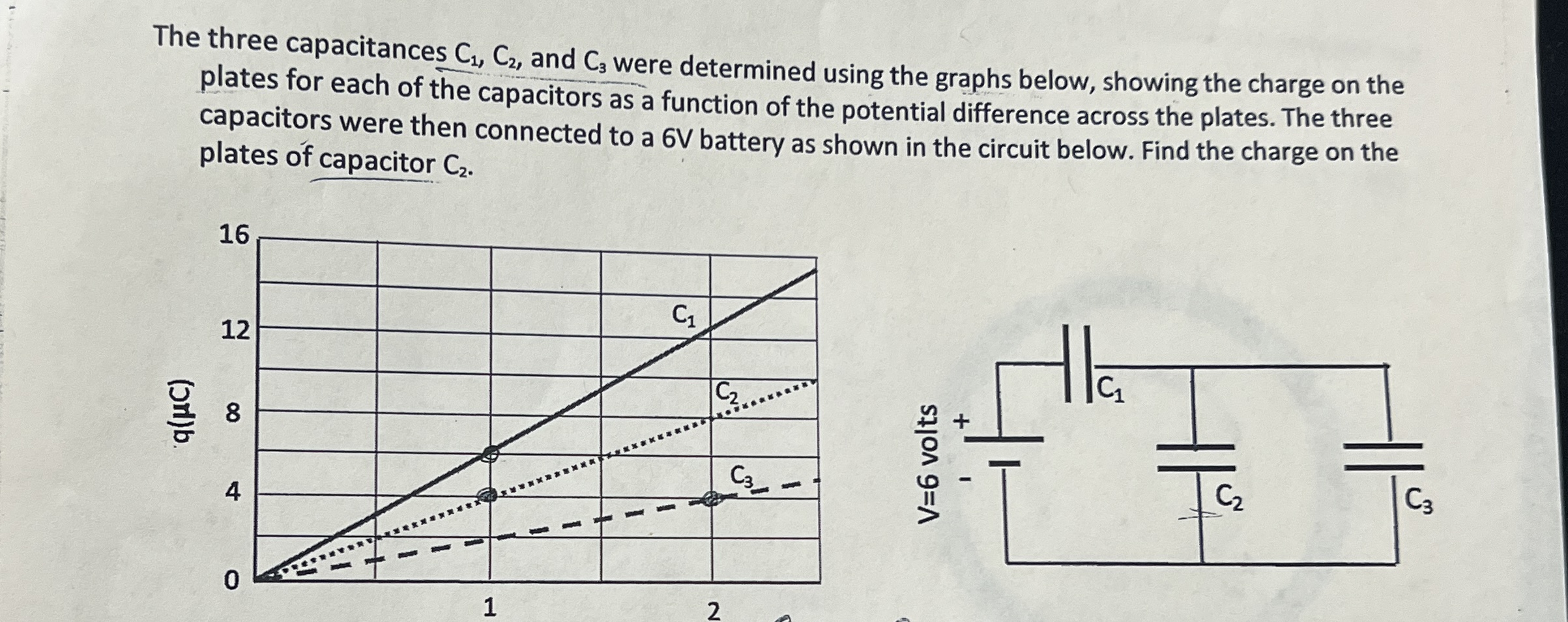 Solved The three capacitances C1,C2, and C3 were determined | Chegg.com