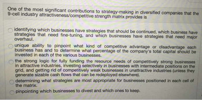 Solved One of the most significant contributions to | Chegg.com