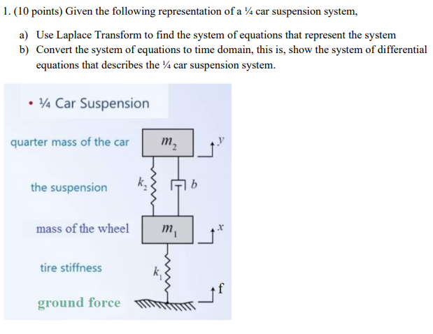Solved 1. (10 points) Given the following representation of | Chegg.com