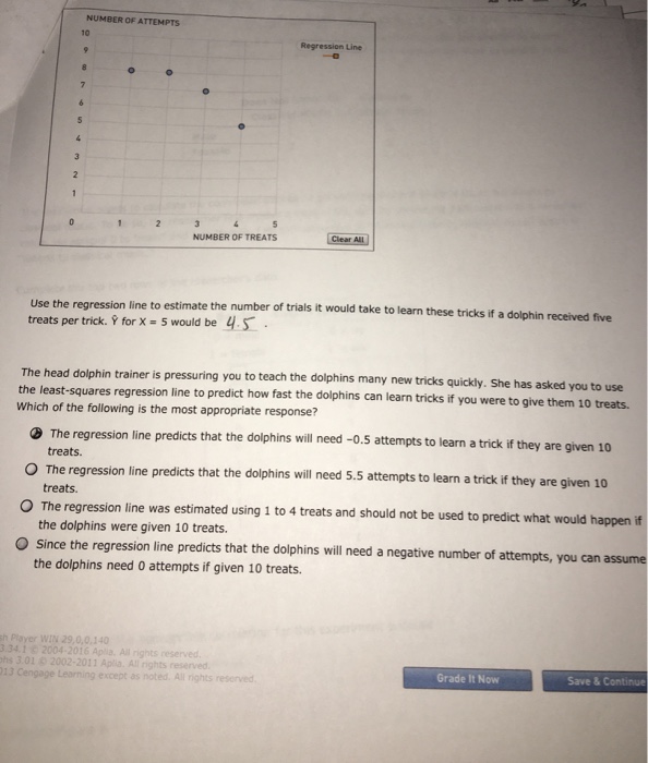 Solved 14. Computing the regression line and making | Chegg.com