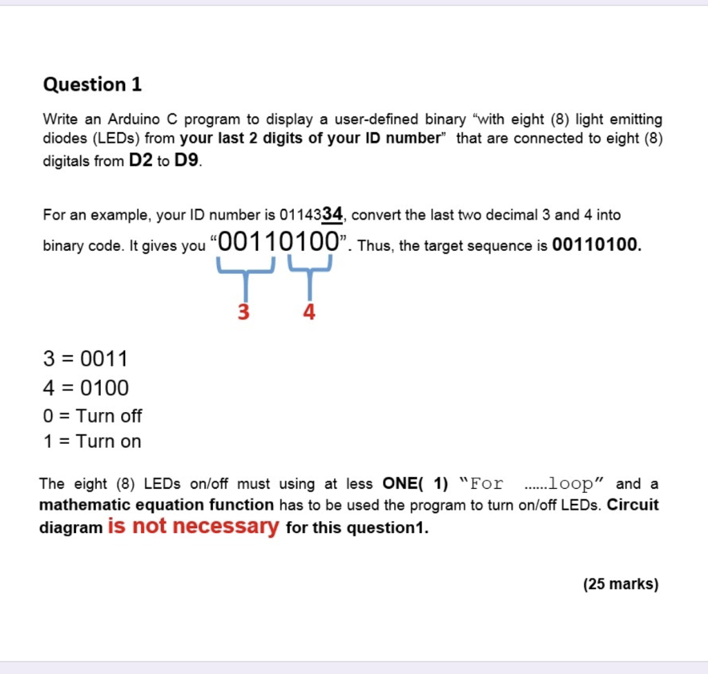 the last two digits is 98=10011000 in binary the | Chegg.com