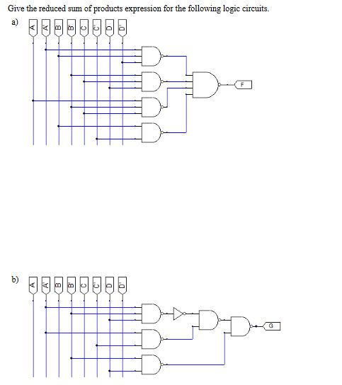 Solved Give the reduced sum of products expression for the | Chegg.com