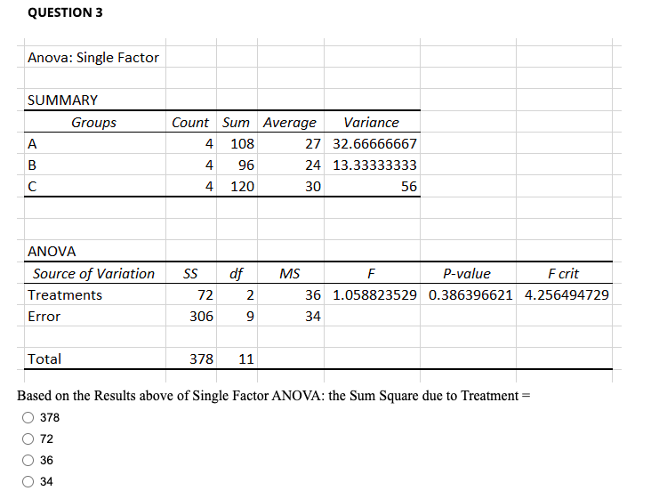 Solved QUESTION 3 3634Fill in the missing cells- ALL ANSWERS | Chegg.com