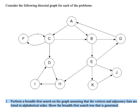 Solved Consider the following directed graph for each of the | Chegg.com