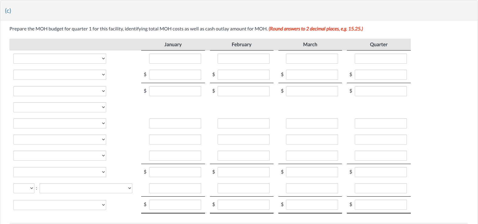 Solved (b) Prepare the DL budget for quarter 1 for this | Chegg.com