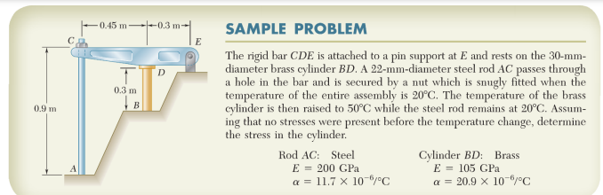 Solved Using Matlab or Octave command, Determine the value | Chegg.com
